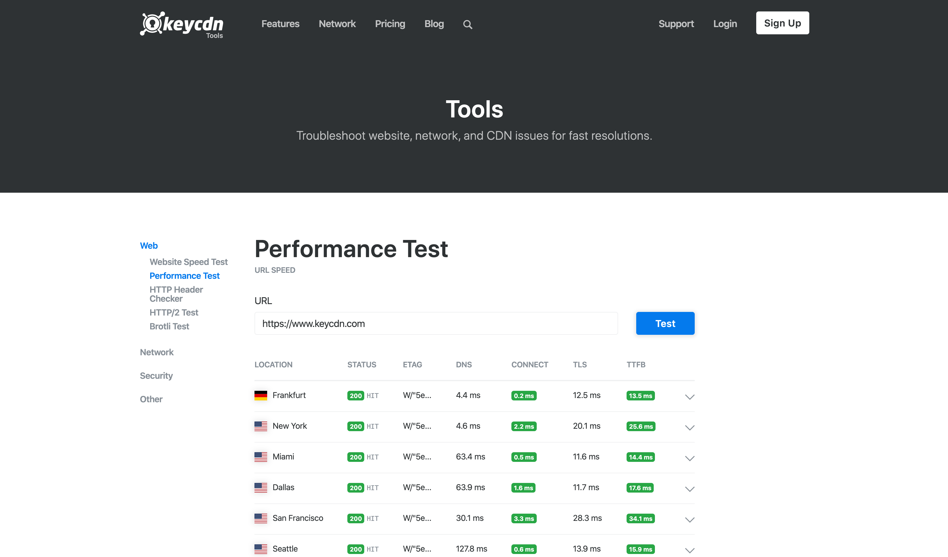 Keycdn Performance Test Tool