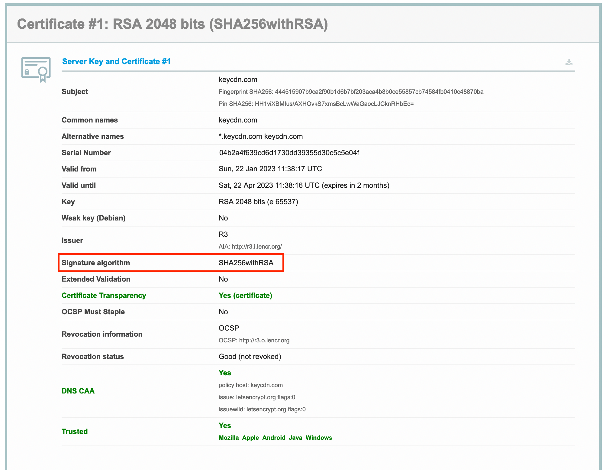Sha1 Vs Sha256 Keycdn Support